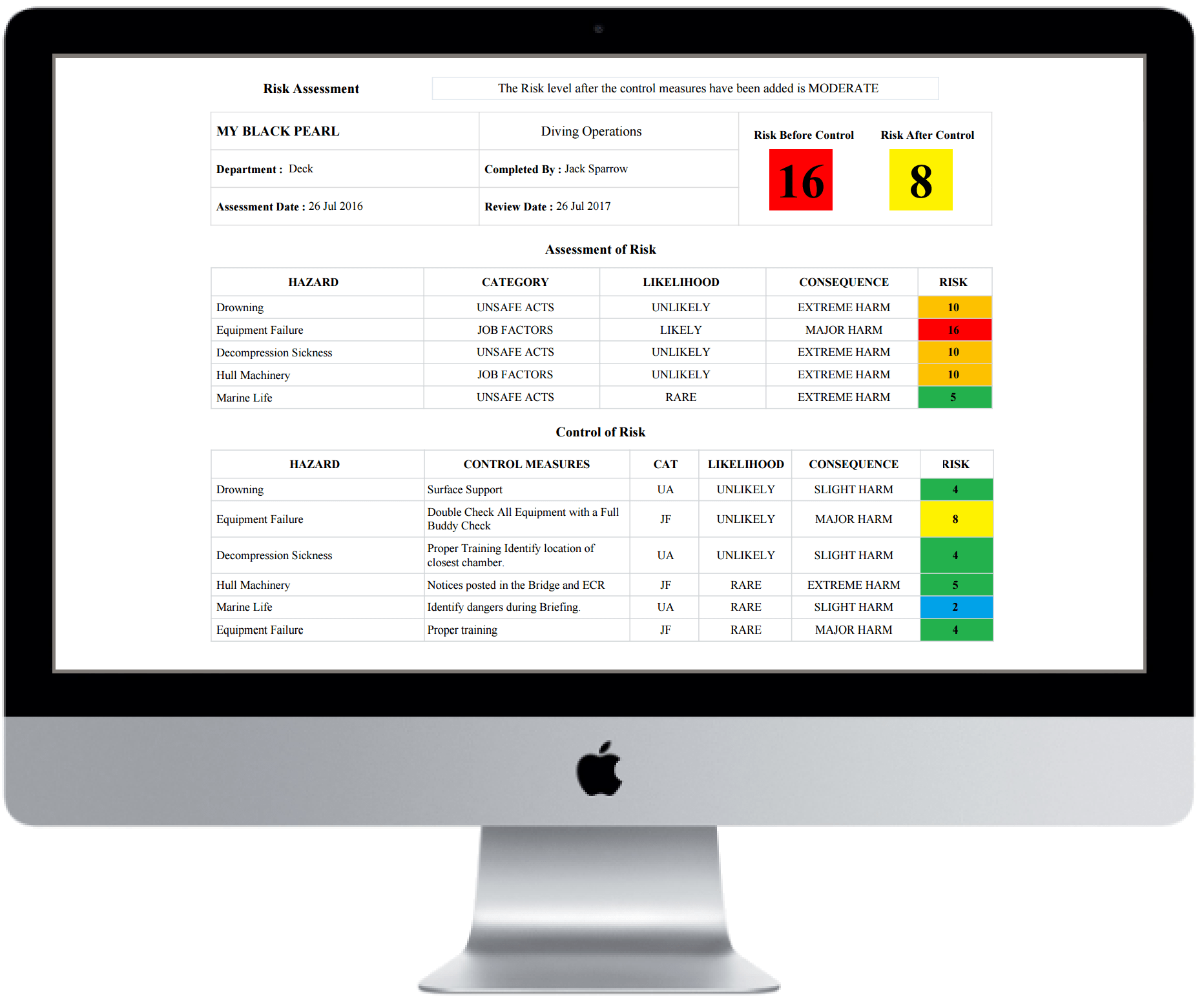Total Superyacht: Compliance Checklist for ISM, Safety & SOPs ...